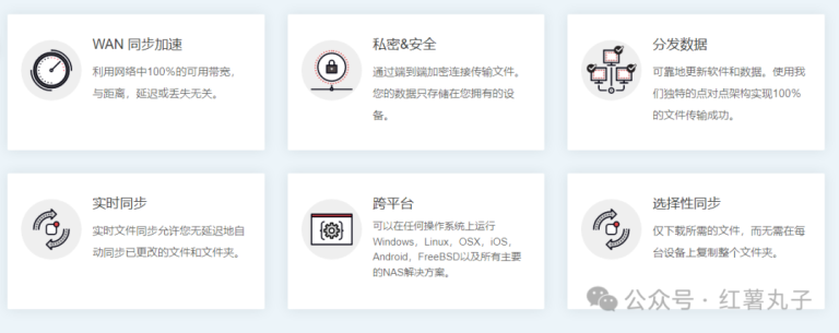 Nas上部署一款自动同步应用：微力同步verysync