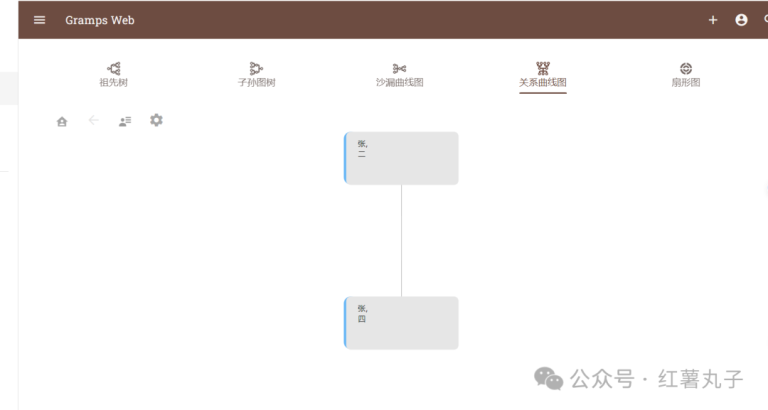 Nas上部署一款族谱docker应用：Gramps Web